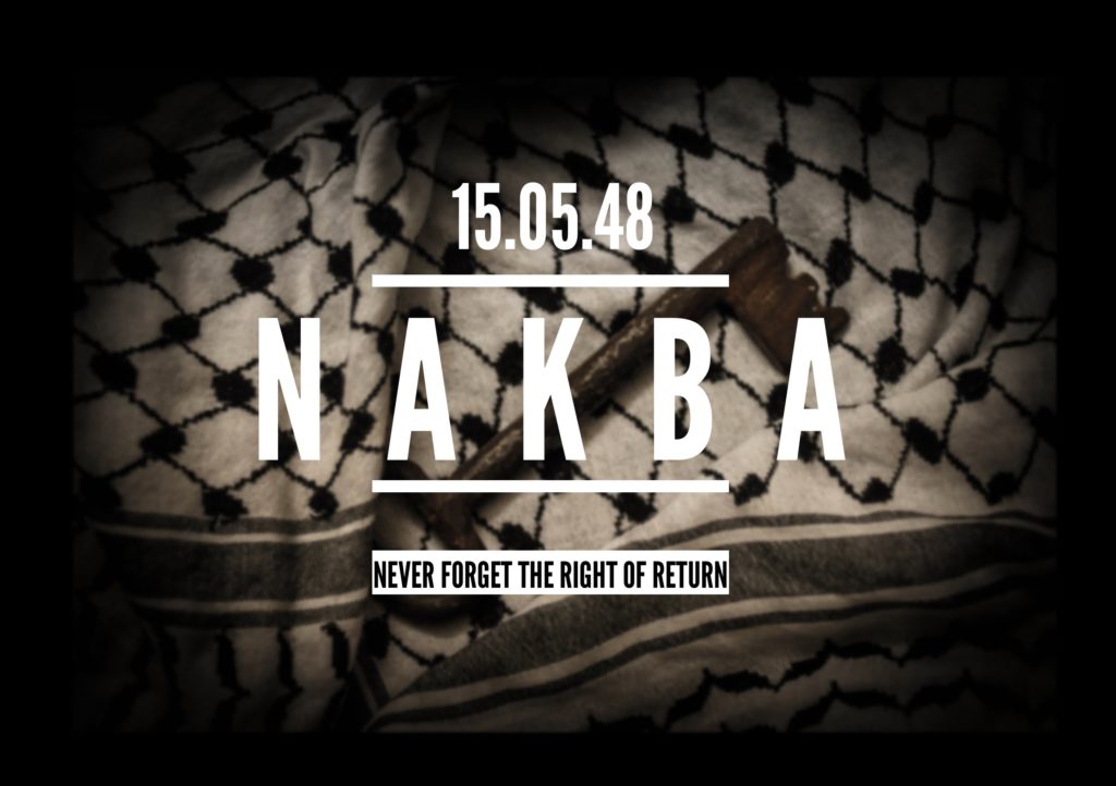 Facts About the Nakba and Beyond