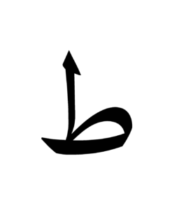 A Brief Guide to the Arabic Chat Alphabet, aka Arabizi