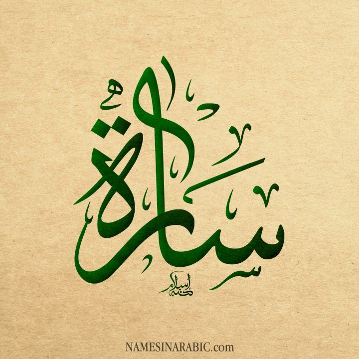 The Meaning Behind Common Arabic Names Part 3 - Arab America