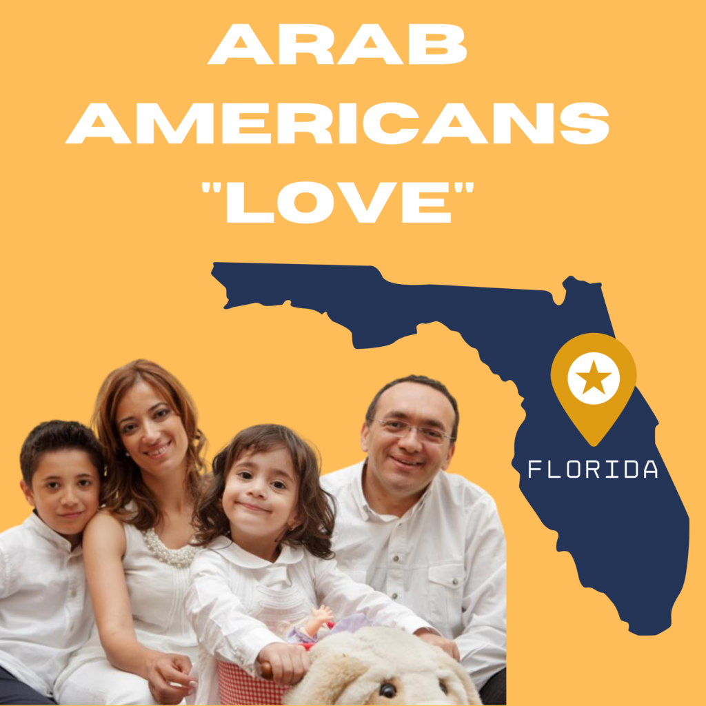 Arab Americans Continue to Migrate Southward to the Sunshine State