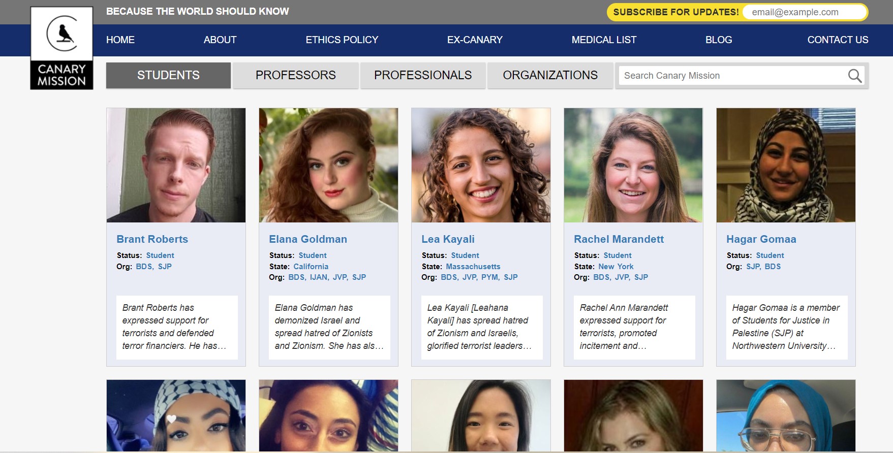 Canary Mission: Suppressing Activism and Stifling Freedom of Speech
